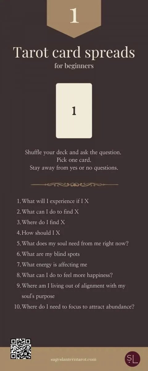 What A Tarot Spread Is And How To Choose The Perfect One For You – Sage ...