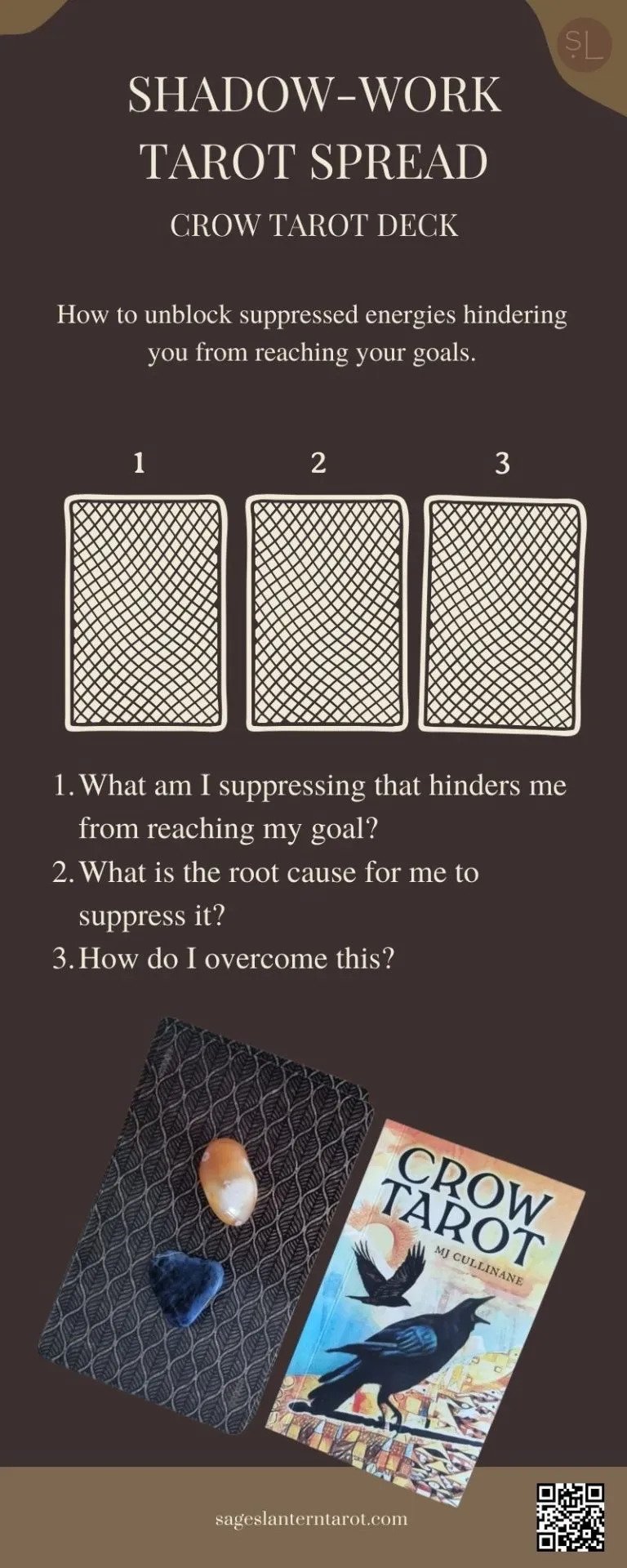 Crow Tarot Deck: Pros And Cons – Sage's Lantern Tarot