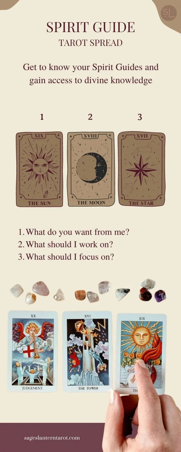 Tarot And Spirit Guides: A Guide For Beginners – Sage's Lantern Tarot