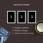Discovering the Power of Shadow Work through Tarot – Sage's Lantern Tarot