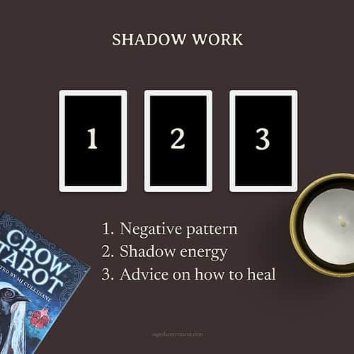 Discovering the Power of Shadow Work through Tarot – Sage's Lantern Tarot