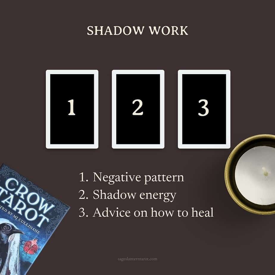 Discovering the Power of Shadow Work through Tarot – Sage's Lantern Tarot