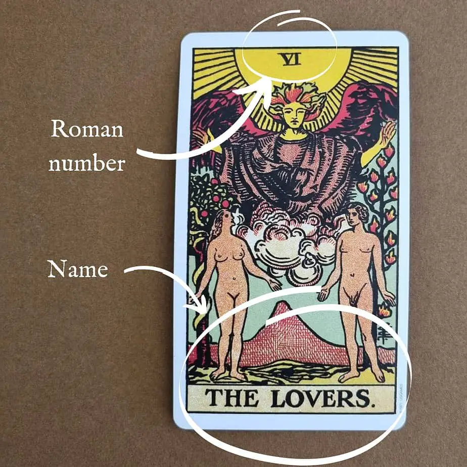 Major vs. Minor Arcana: The Two Sides of Tarot’s Coin – Sage's Lantern ...