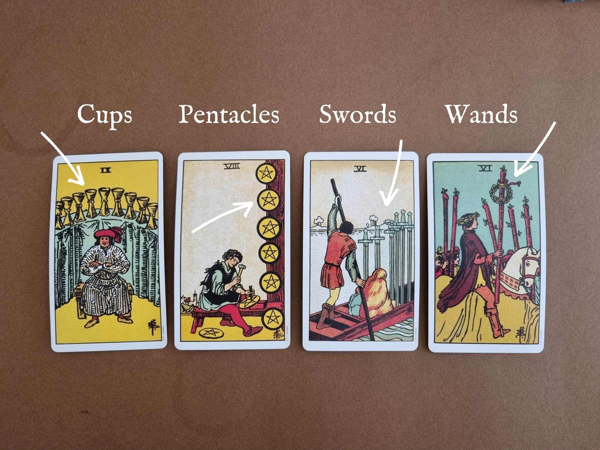 Major vs. Minor Arcana: The Two Sides of Tarot’s Coin – Sage's Lantern ...