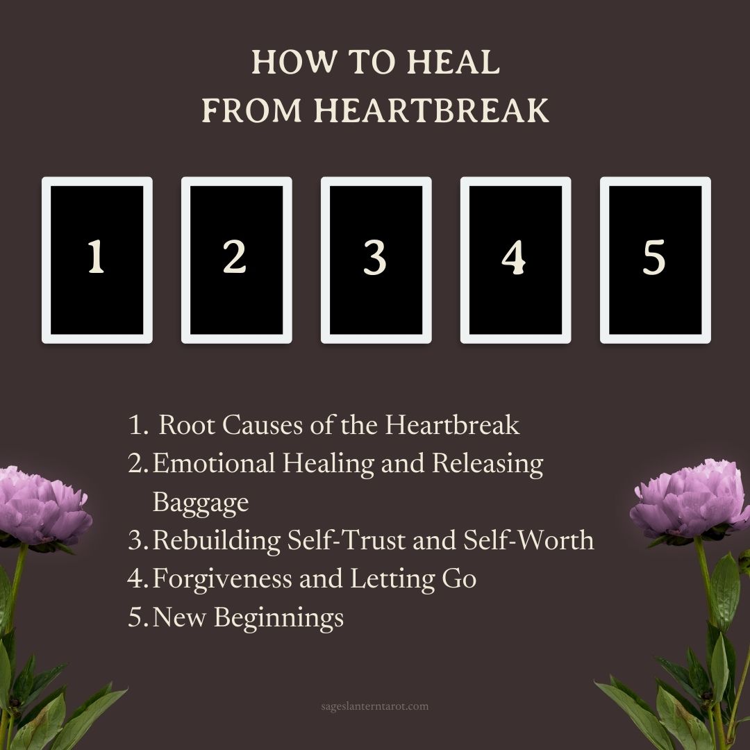 5 Tarot Spreads for Heartbreak – Sage's Lantern Tarot