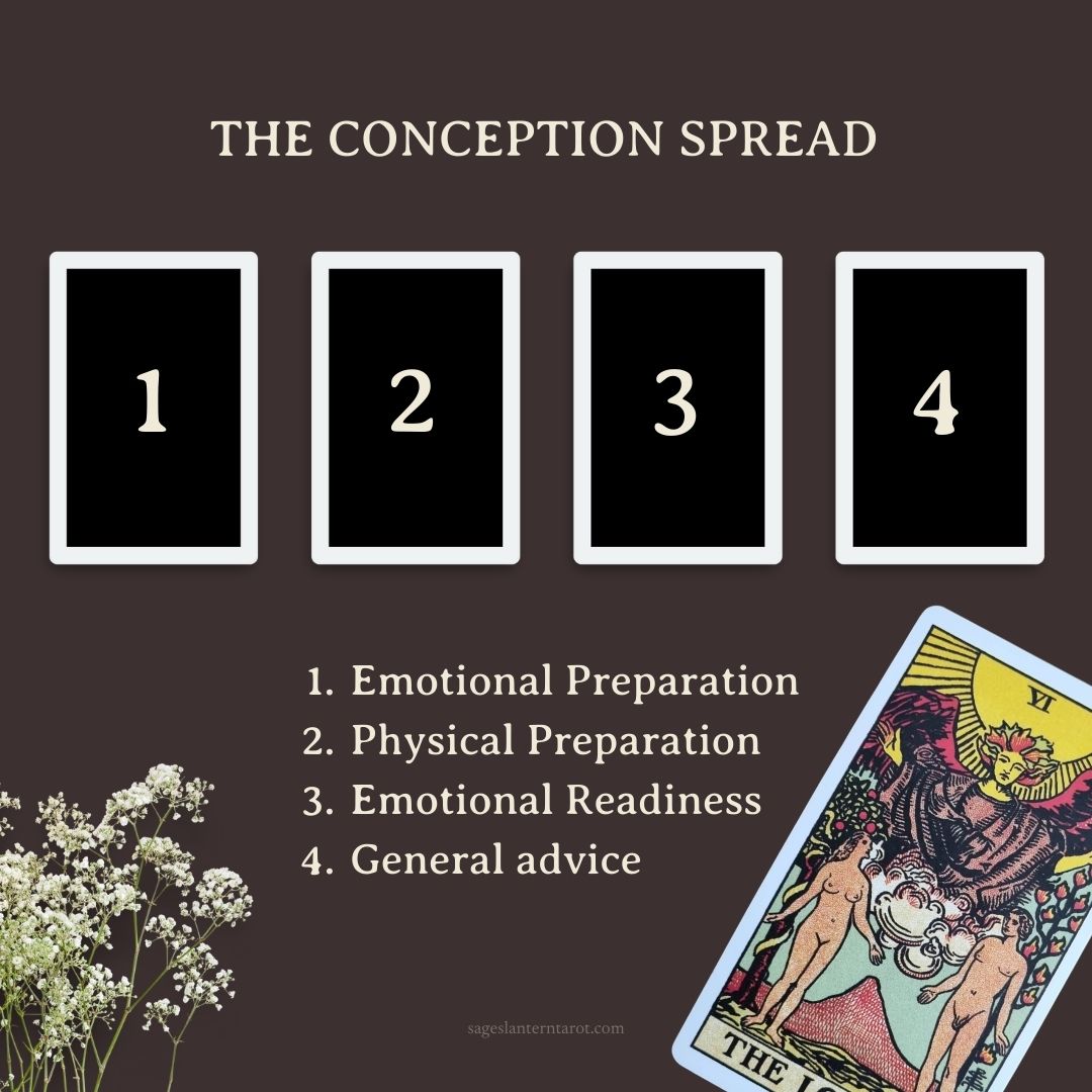 Pregnancy Tarot Spreads – Sage's Lantern Tarot