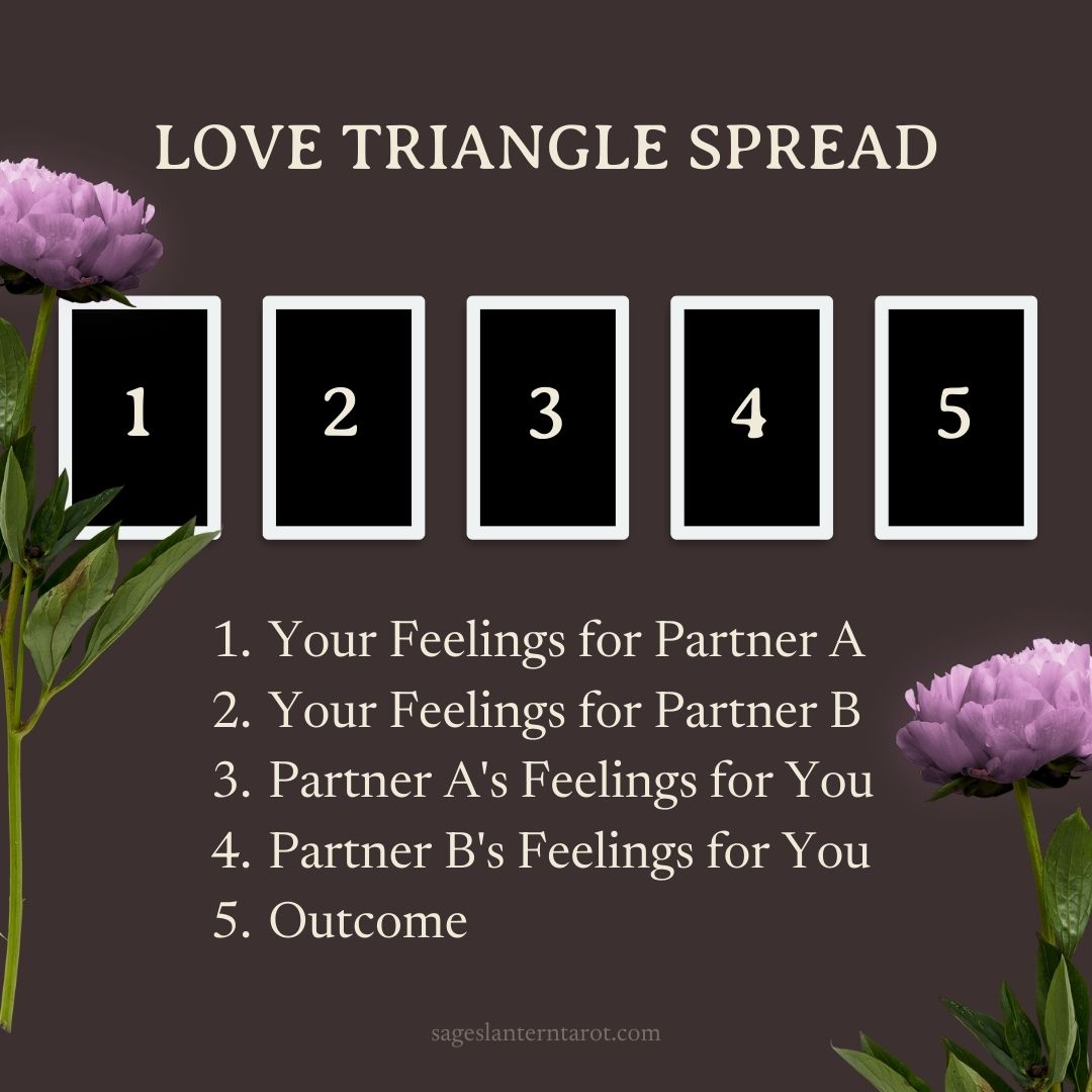 5 Tarot Spreads for Navigating New Romance – Sage's Lantern Tarot