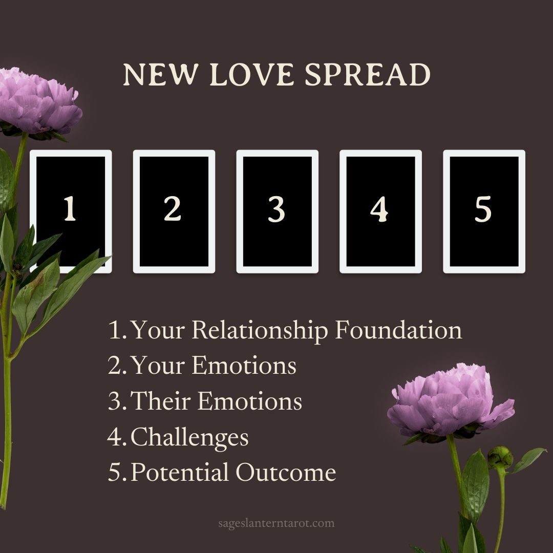 5 Tarot Spreads for Navigating New Romance – Sage's Lantern Tarot
