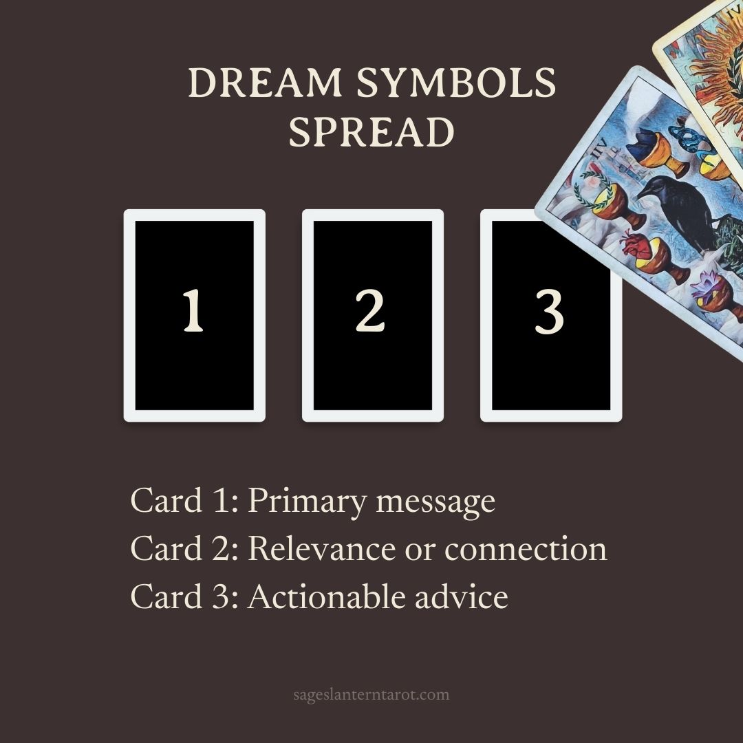 5 Powerful Tarot Spreads for Dream Interpretation – Sage's Lantern Tarot